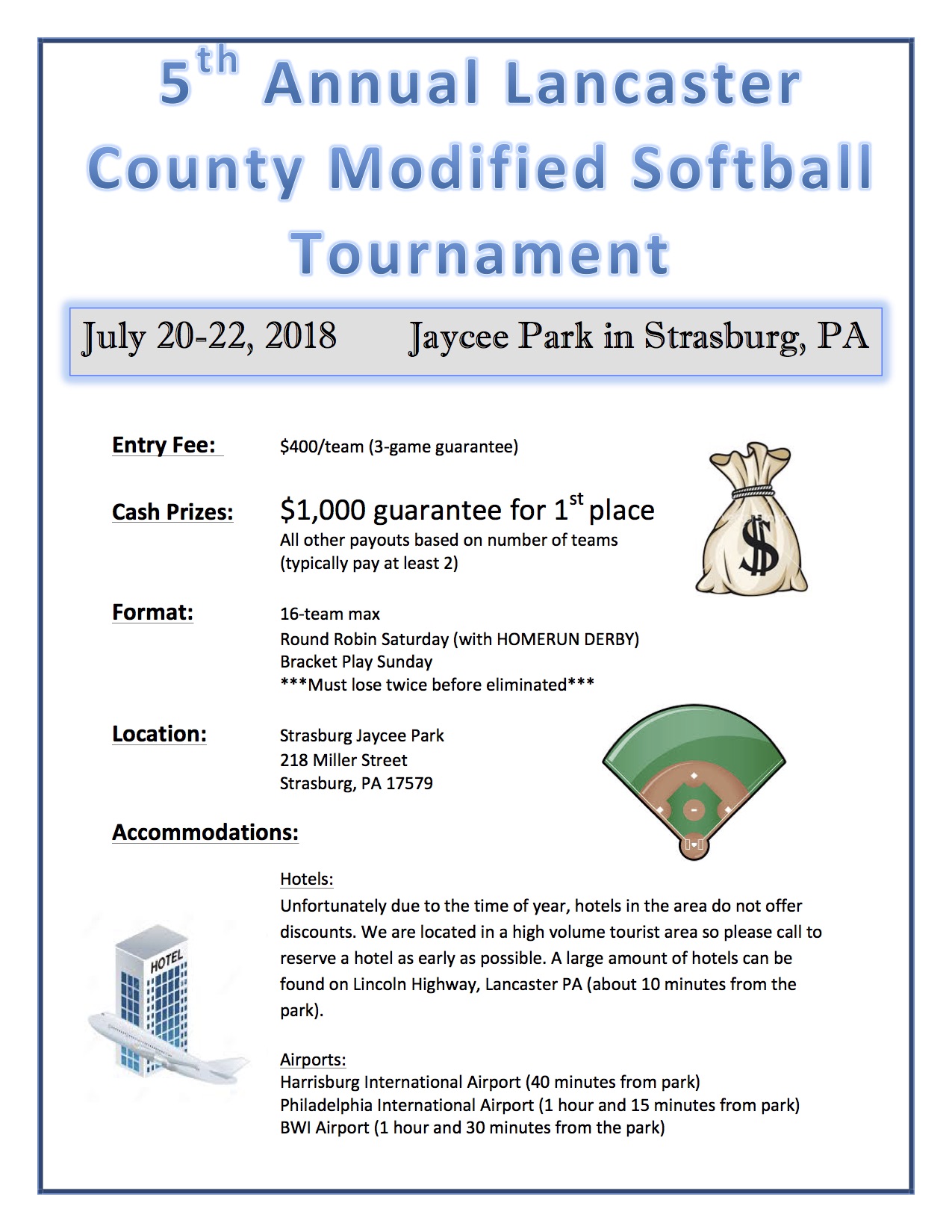 Tournaments - 10 Man Modified Softball